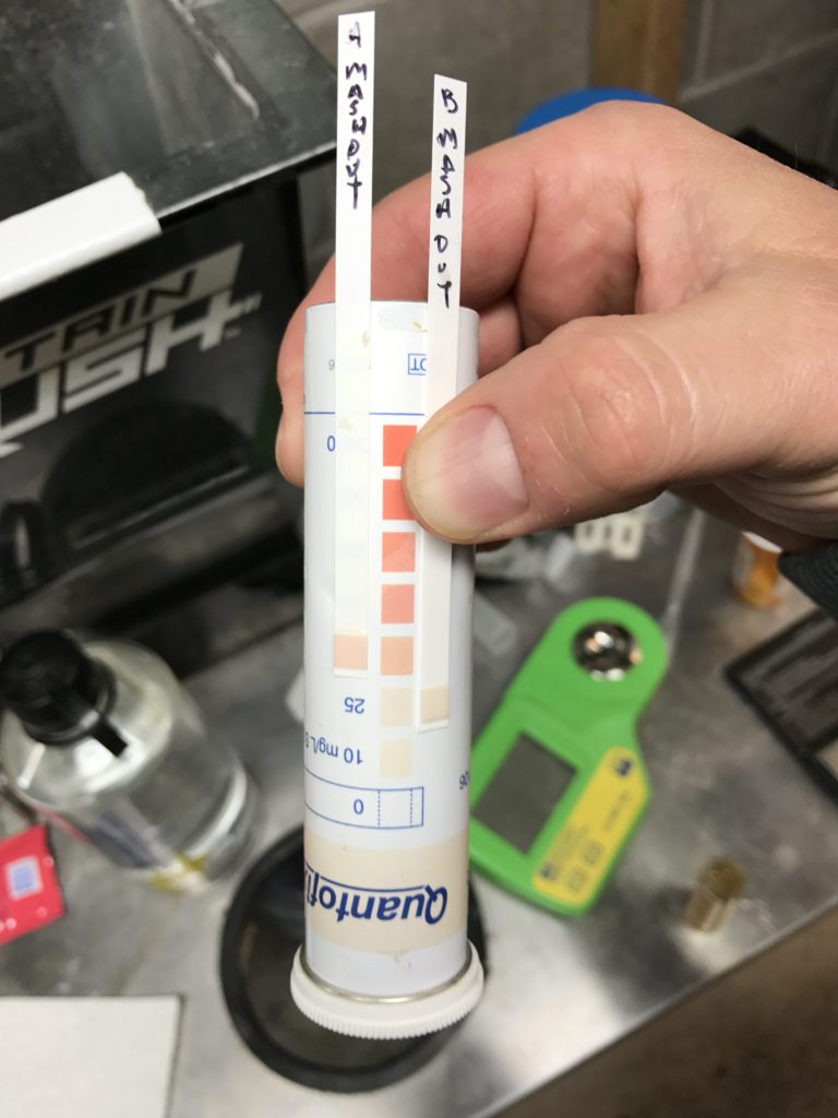 Sulfite Testing Strips Do You Really Need to Adjust pH? – The Modern ...