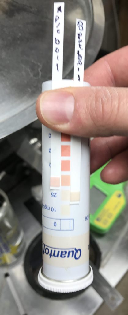 Sulfite Testing Strips Do You Really Need to Adjust pH? – The Modern ...
