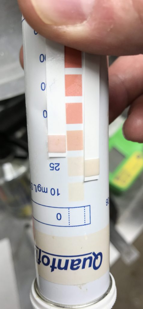 Sulfite Testing Strips Do You Really Need to Adjust pH? – The Modern ...
