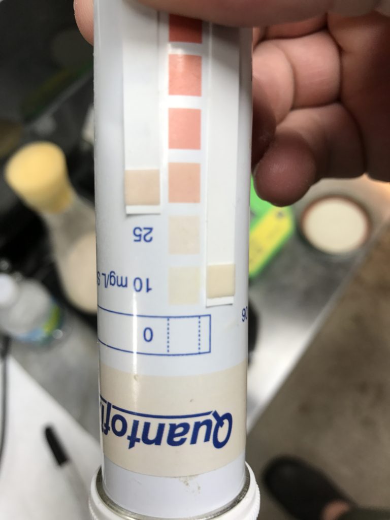 Sulfite Testing Strips Do You Really Need to Adjust pH? – The Modern ...