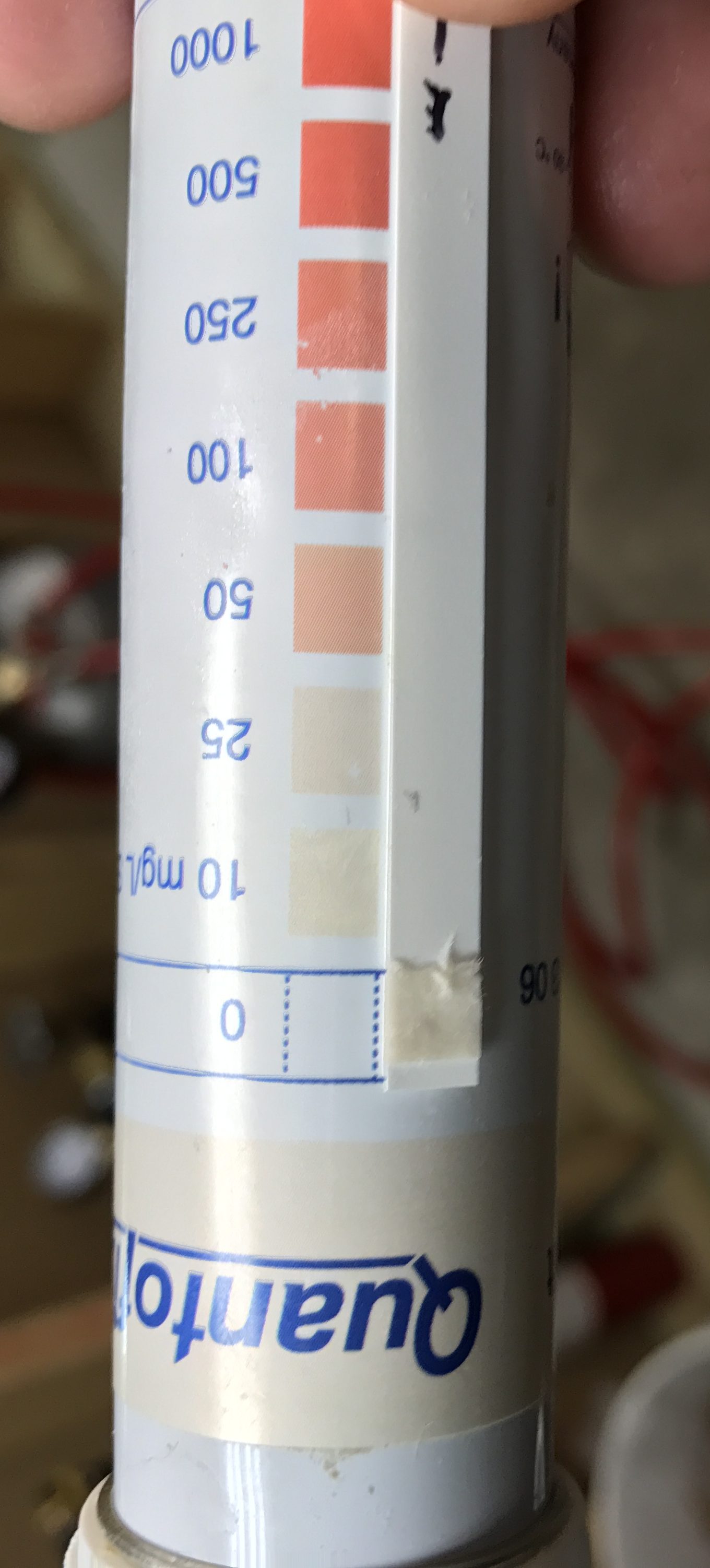 Sulfite Testing Strips Do You Really Need to Adjust pH? - The Modern ...